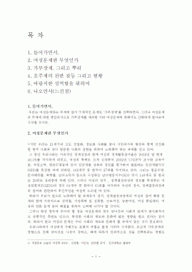 여성문제의 현황과 문제점-1페이지