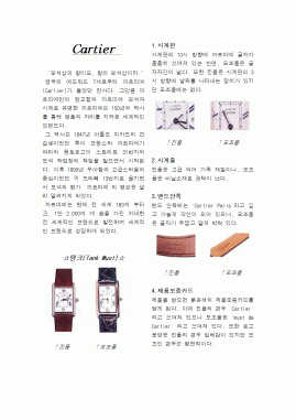 명품과 이미테이션 구별방법 및 조사-1페이지