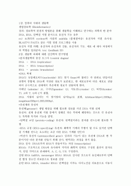 생명정보학에대해-1페이지