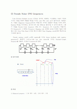 Pseudo Noise (PN) Sequences-1페이지