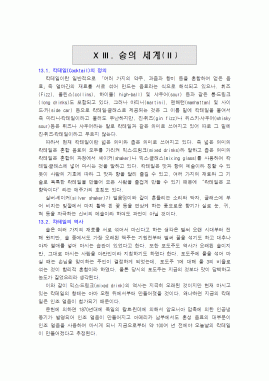 술의 세계 - 칵테일-1페이지