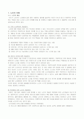 실버산업의 활성화방안-1페이지
