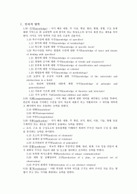 블룸(bloom)의 인지적 정의적 심동적 영역 분류-1페이지