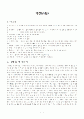 영미문학 소설 백경(白鯨) 감상문-1페이지