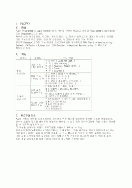 PLC와시퀀스제어및자기유지회로에대한연구-1페이지