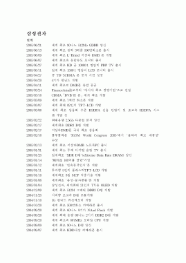삼성전자 기업조사 분석-1페이지