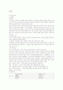 떠오르는 자동차업계의 강자-1페이지