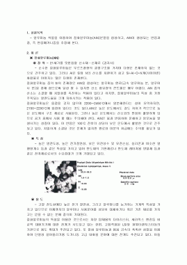 질화합물의 합성-1페이지