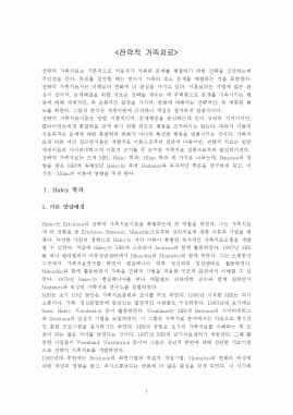 전략적 가족 치료 이론-1페이지