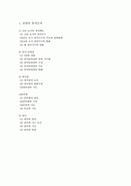 중앙의 통치조직-1페이지