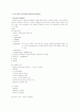 아동-소화기계장애-1페이지