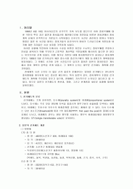일본의 선거 레포트 자료-1페이지