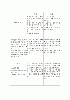 특이한 동물을 통한 애견 사업의 사업계획서-1페이지