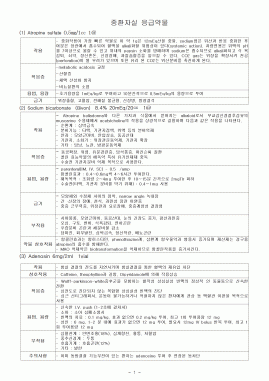 중환자실 -응급약물 정리-1페이지