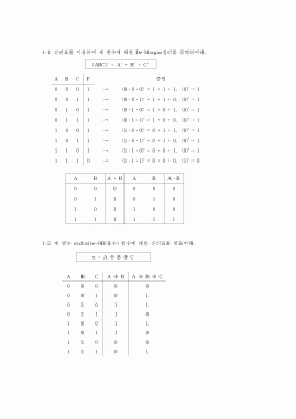 컴퓨터 구조 (M. Moris Mano 저) 연습문제 1장 풀이-1페이지