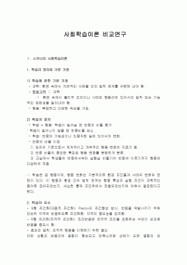 (교육과 아동발달 B형) 학습이론에 대아여 논하시오.-1페이지