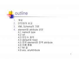 XML 스키마 (Schema)-1페이지