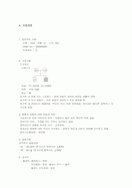 간호실습 뇌수막염 (meningitis) 케이스 -1페이지