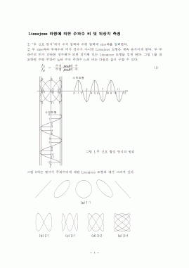 Lissajous(리사쥬) 파형, 도형에 대해서-1페이지