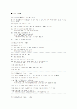 일본사연표 레포트 자료-1페이지