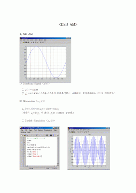 주파수 변조를 통한 매트랩파형 검증-DSB AM(SC AM,TC AN)-1페이지