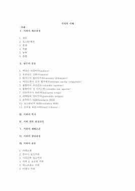 [시장조사]커피의 이해-1페이지