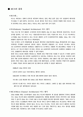 BUS의 종류 레포트 자료-1페이지