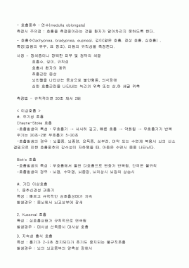 호흡기 환자 간호-1페이지