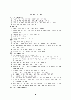 가족상담 및 치료 가족복지 가족상담치료 가족복지론 가족 상담 가족치료이론-1페이지