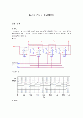 [전자공학실험] 동기식 카운터 결과레포트-1페이지