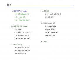 아이모드(i-mode) 모바일 인터넷 서비스 (NTT-DoCoMo)-1페이지