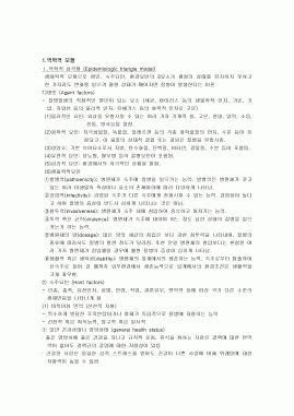 역학적 모형 레포트 자료-1페이지