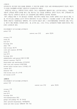 Uniform System of Accounts for the Lodging Industry원서 번역-1페이지