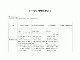 [아동발달] 아동의 성장과 발달-1페이지