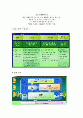 [MIS] 포스코의 경영 정보 시스템-1페이지