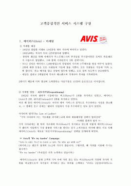 고객중심적인 서비스 시스템 구상-1페이지