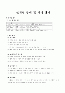 신체형 장애 및 해리 장애-1페이지