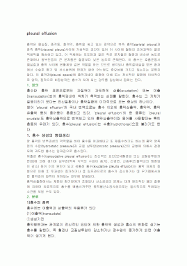 pleural effusion 레포트 자료-1페이지