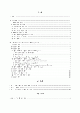 [경영학]국내기업의 고객만족(CS)과 고객관리관계(CRM)-1페이지