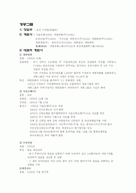 개풍그룹 조사-1페이지