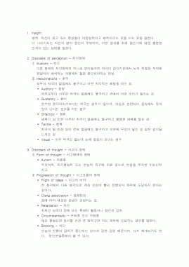 이상행동 양상-1페이지