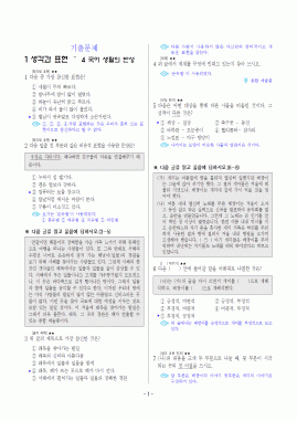 [과외]중학 국어 1-1학기 중간 1-4단원 생활국어 기출문제(교사용)-1페이지