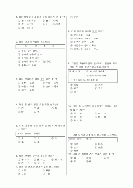[과외]중학 한문1-1학기 기말 예상문제 08-1페이지
