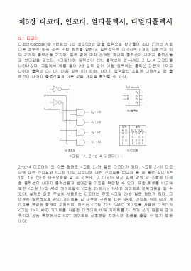 디코더, 인코더, 멀티플렉서, 디멀티플렉서-1페이지