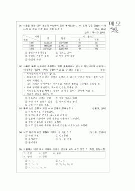 [과외]고등 국사 근대 사회의 발전 04-1페이지