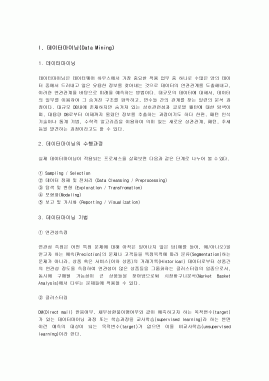 데이터마이닝 .협업 필터링(collaborative filtering)-1페이지
