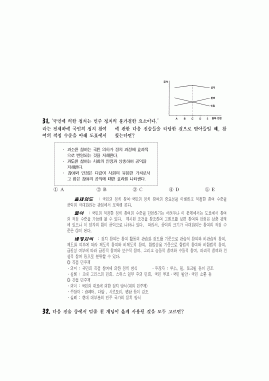 [과외]사회탐구 모의고사 30문제 02-1페이지