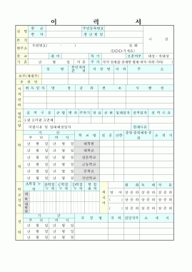 [이력서]합격으로 가는 이력서 및 자기소개서-1페이지