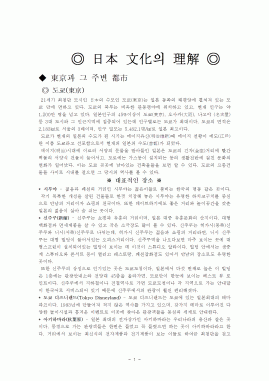 동경(토쿄)주변도시의 조사-1페이지
