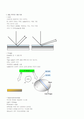산화 실험 레포트 자료-1페이지